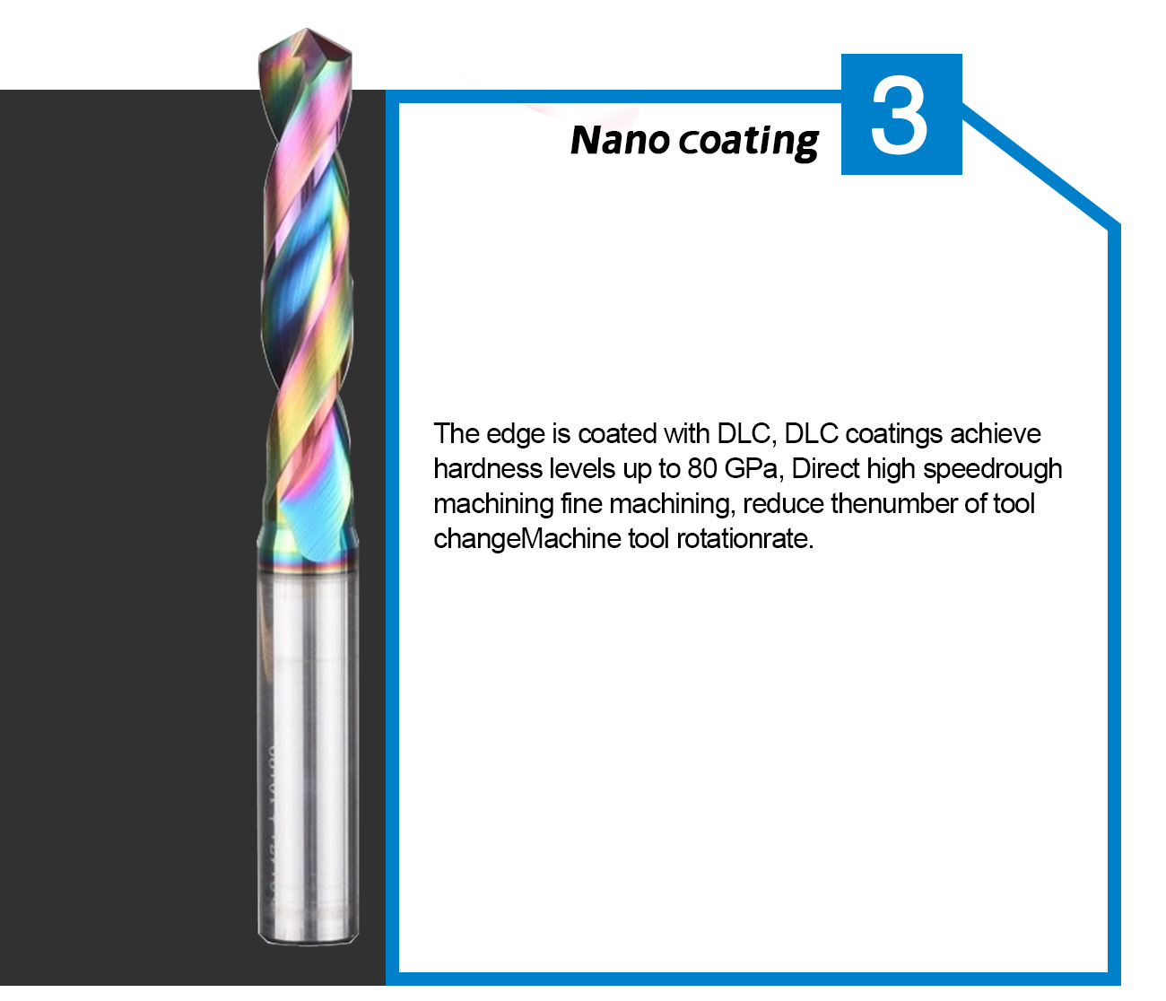 High Speed 2 Flutes DLC Color Coating CNC Drill - ZHY CNC TOOL